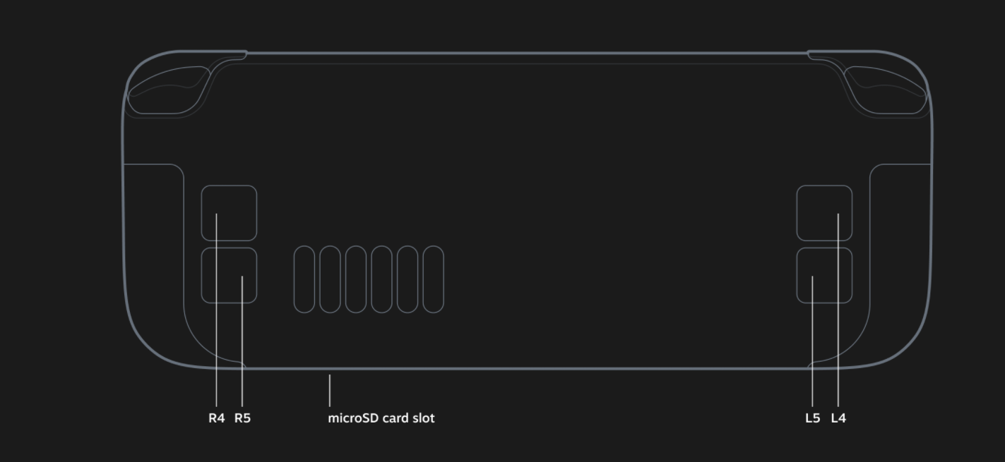 The Steam Deck has been announced! It's a portable console with SteamOS ...